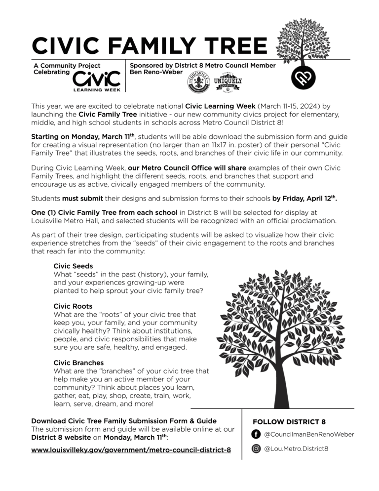 Map of Civic Learning Week | Civic Learning Week