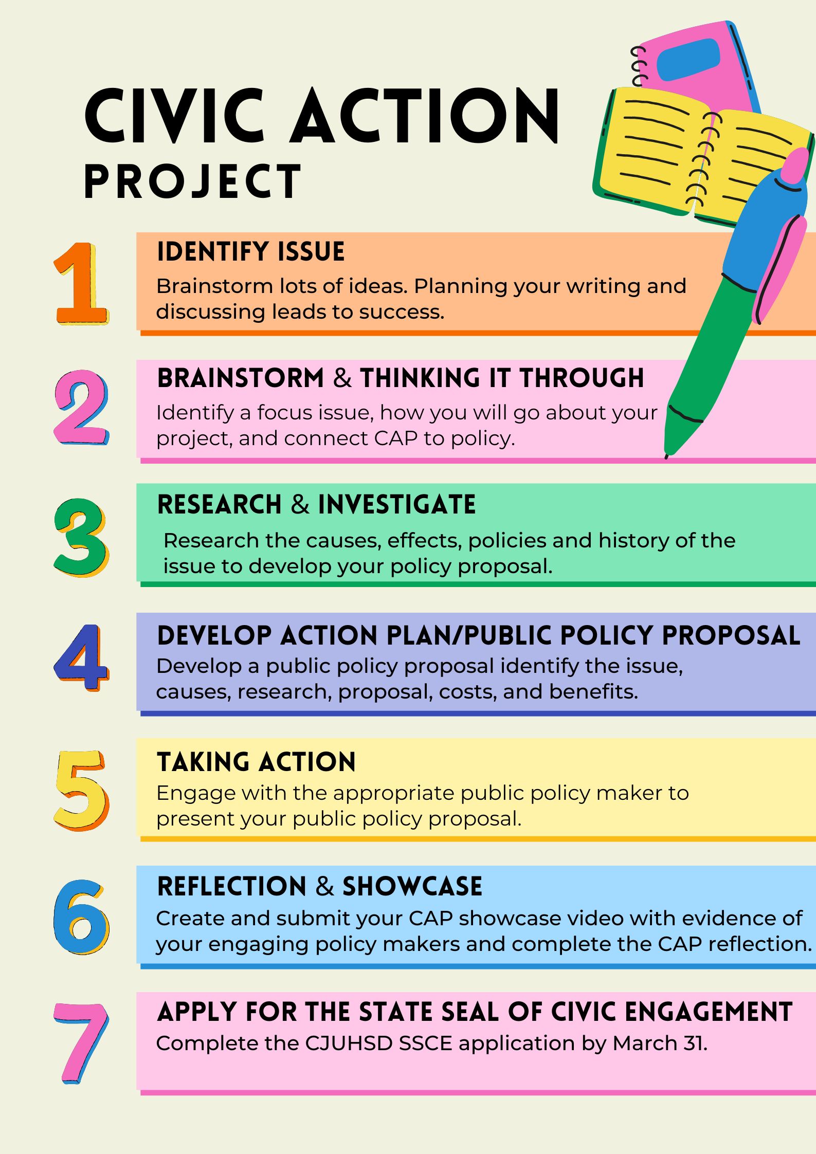 CIVIC ACTION PROJECT | Civic Learning Week